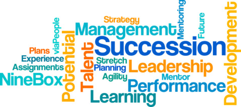 The Top 10 Employee Retention Strategies for 2025