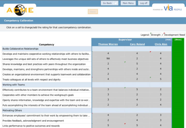 Performance Calibration vs. Talent Calibration: Do You Need Both?